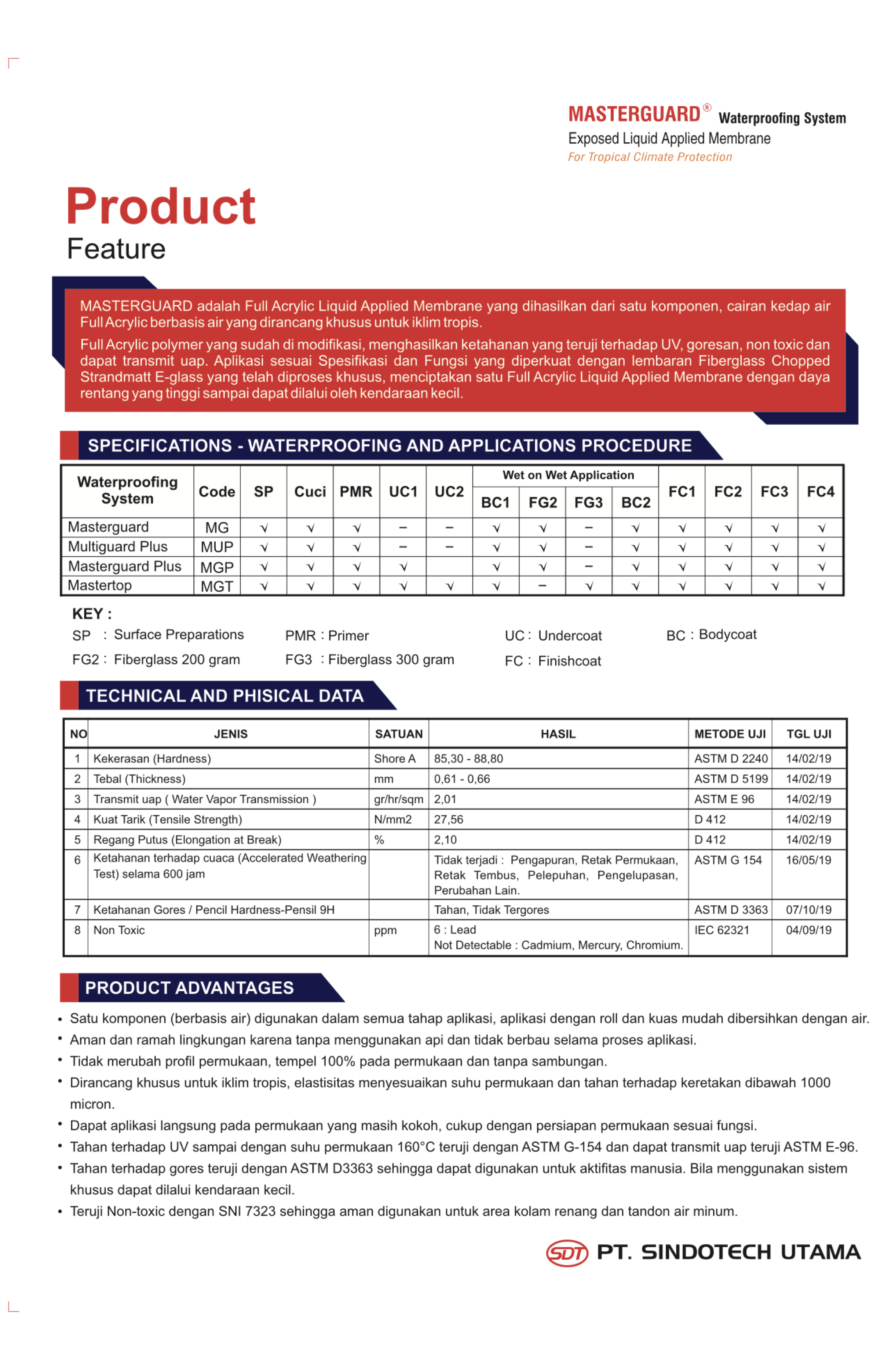 PT. SINDOTECH UTAMA